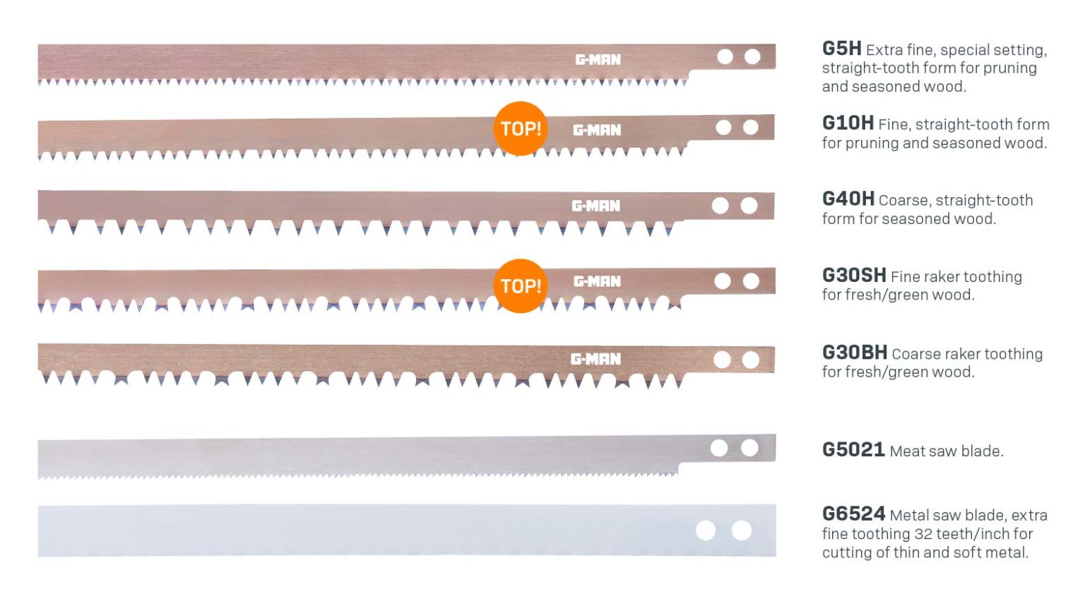 Tooth shapes - Bow saw blades - G-MAN Tools
